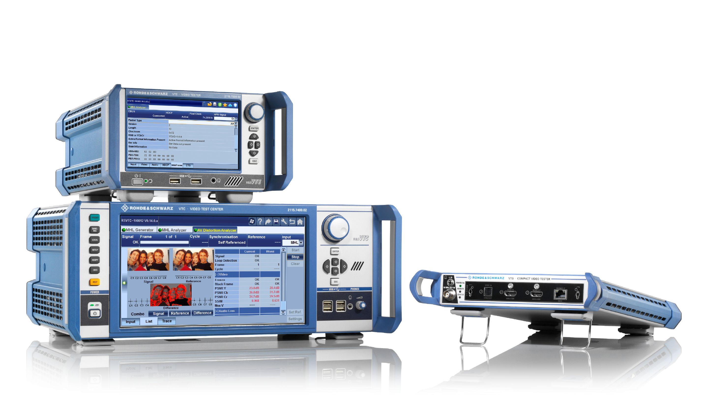 R&S®VTC-VTE-VTS 视频测试仪 | Rohde & Schwarz