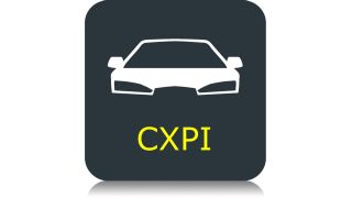 CXPI 示波器软件 | Rohde & Schwarz