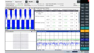 R&S®SMM100A 矢量信号发生器 | Rohde & Schwarz