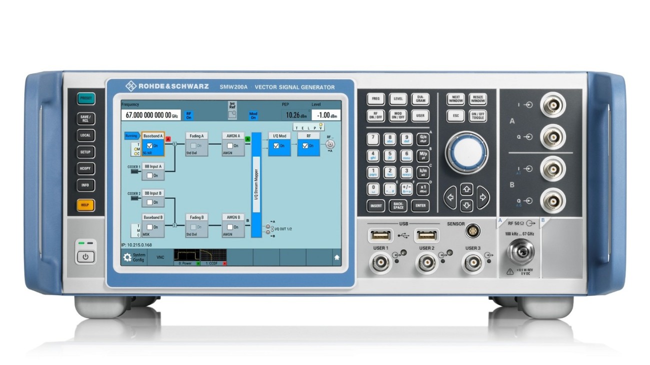 Rohde & Schwarz announces unique 56 GHz and 67 GHz frequency options ...
