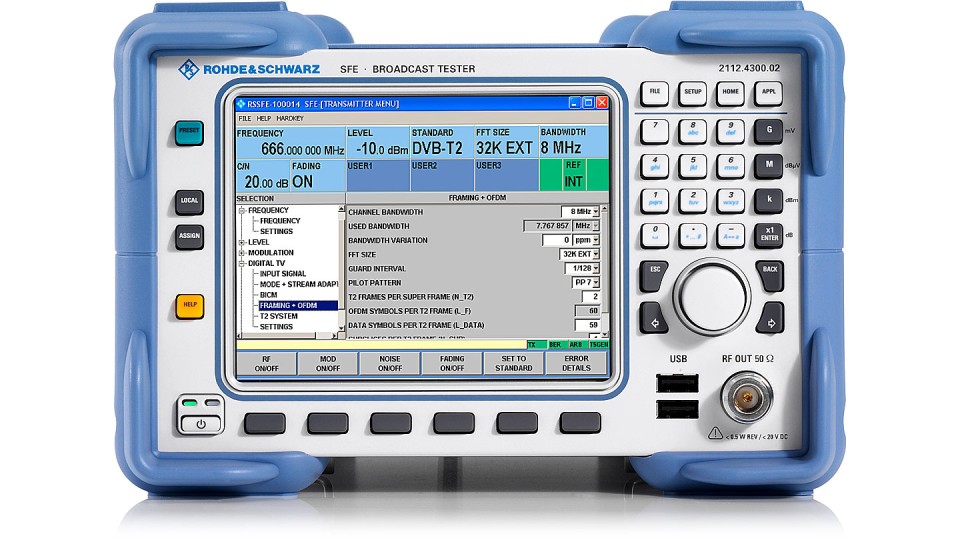 - Rohde & Schwarz China