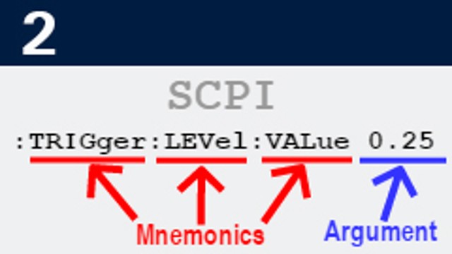 远程控制和仪器驱动程序 - Rohde & Schwarz China