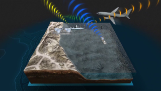 R&S®Pulse Sequencer | Rohde & Schwarz